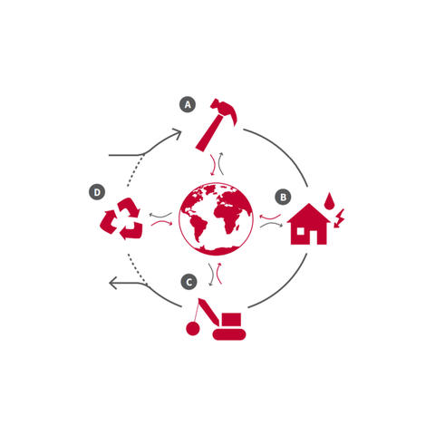 #4 - Life Cycle Stages | Tennent Brown Architects